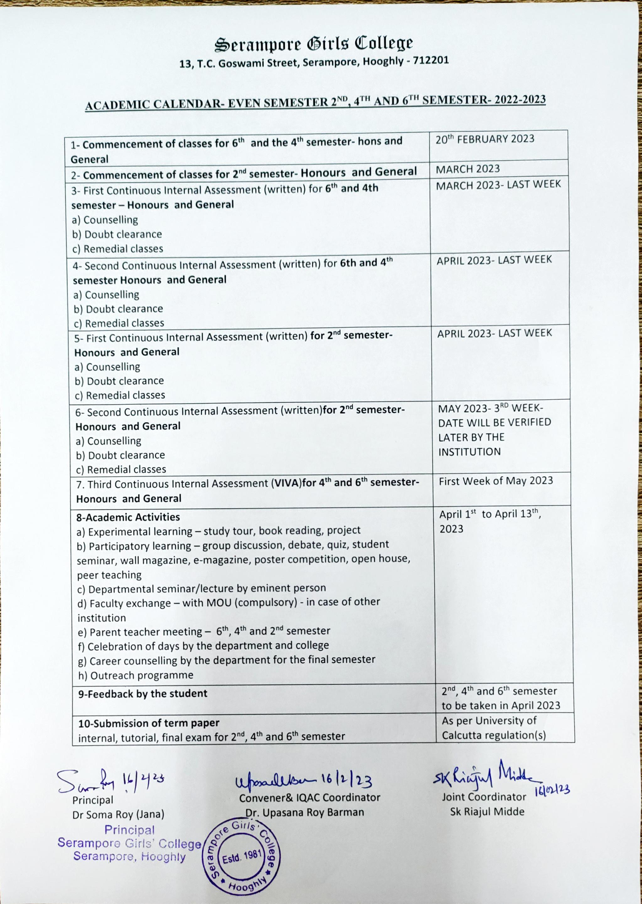 5.Accreditation Details